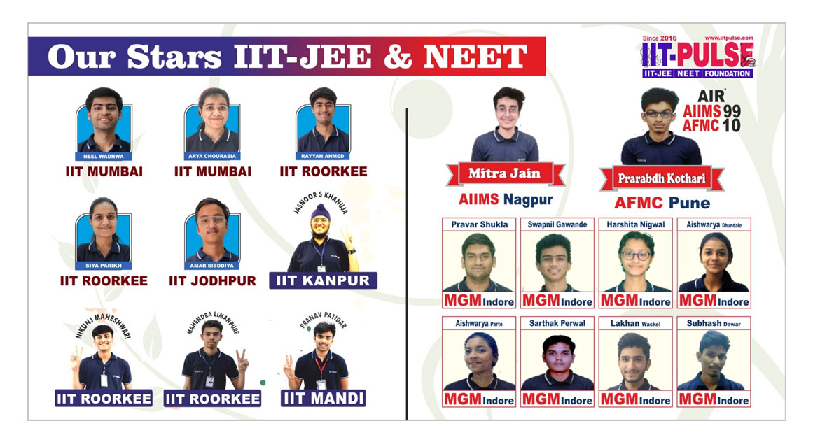 Embark on a Journey of Success with IIT PULSE Indore: Shaping the ...